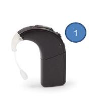 Thinking about a cochlear implant? - South Tees Hospitals NHS ...