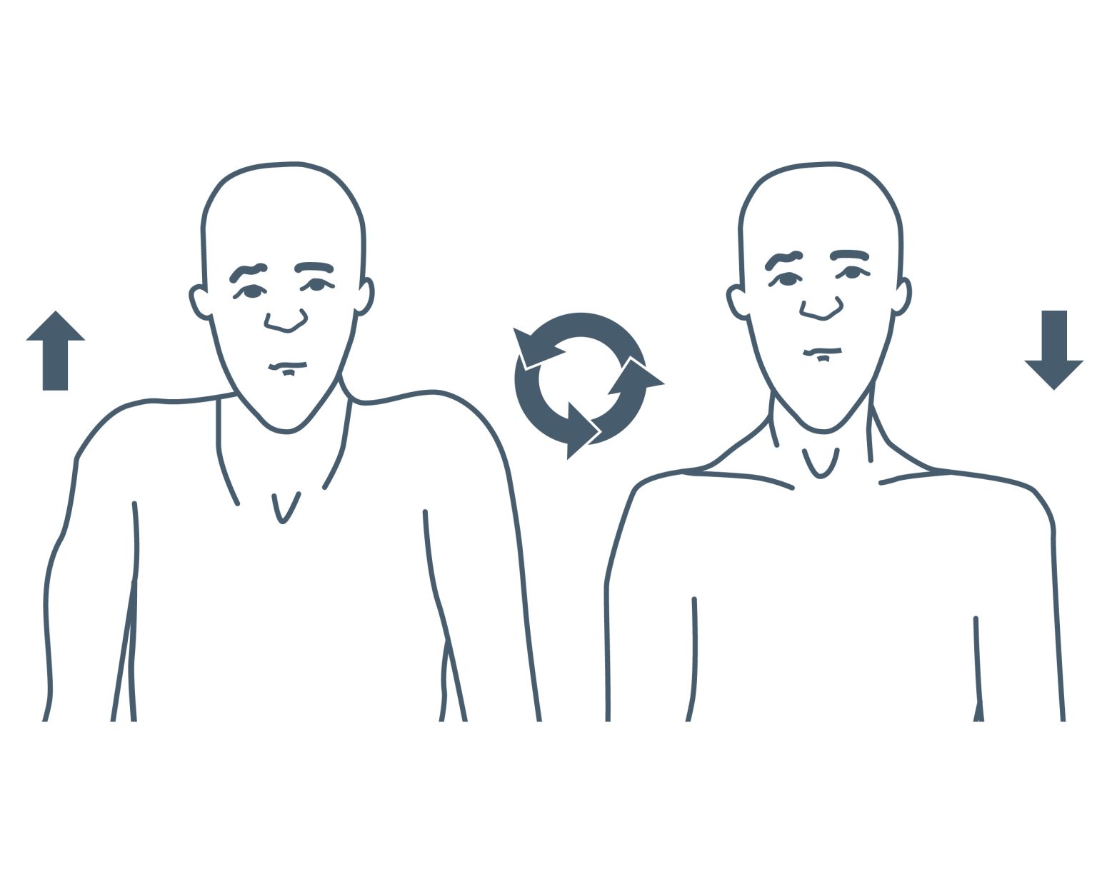 Neck dissection – Treatment and aftercare - South Tees Hospitals NHS ...