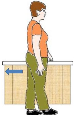 Strength and balance exercise programme for falls prevention - South ...