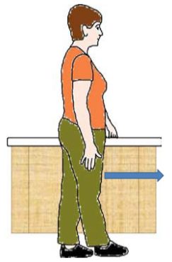 Strength and balance exercise programme for falls prevention - South ...