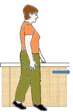 Strength and balance exercise programme for falls prevention - South ...