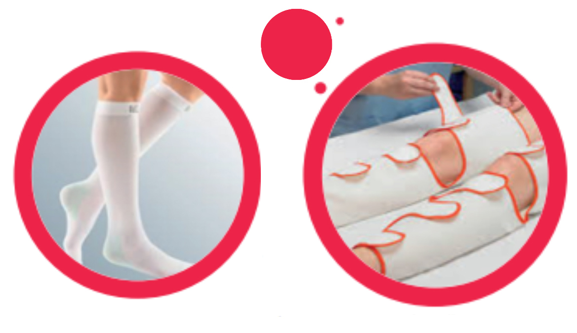 Venous thromboembolism - prevention - South Tees Hospitals NHS ...