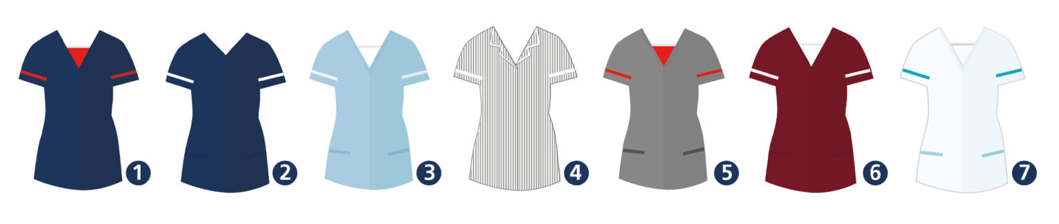 The District Nursing Team - South Tees Hospitals NHS Foundation Trust