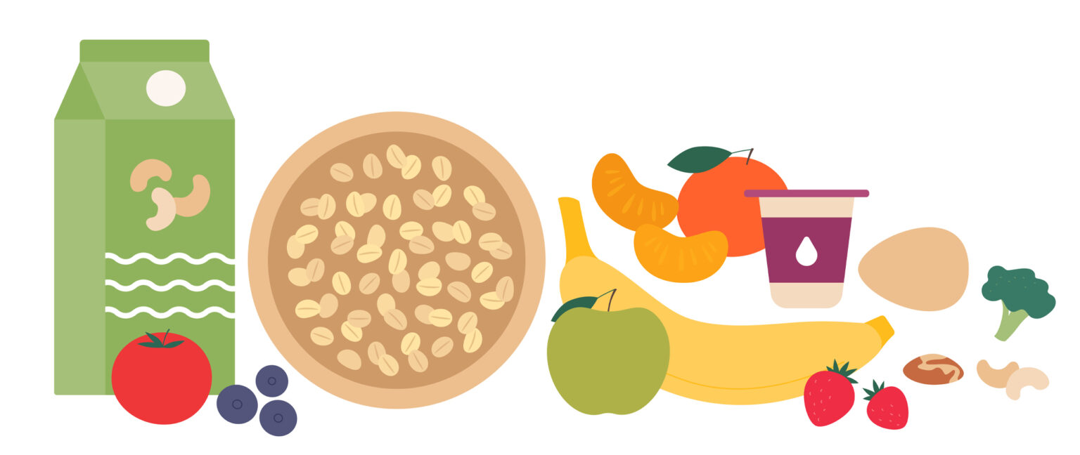 Healthy eating with diabetes - South Tees Hospitals NHS Foundation Trust